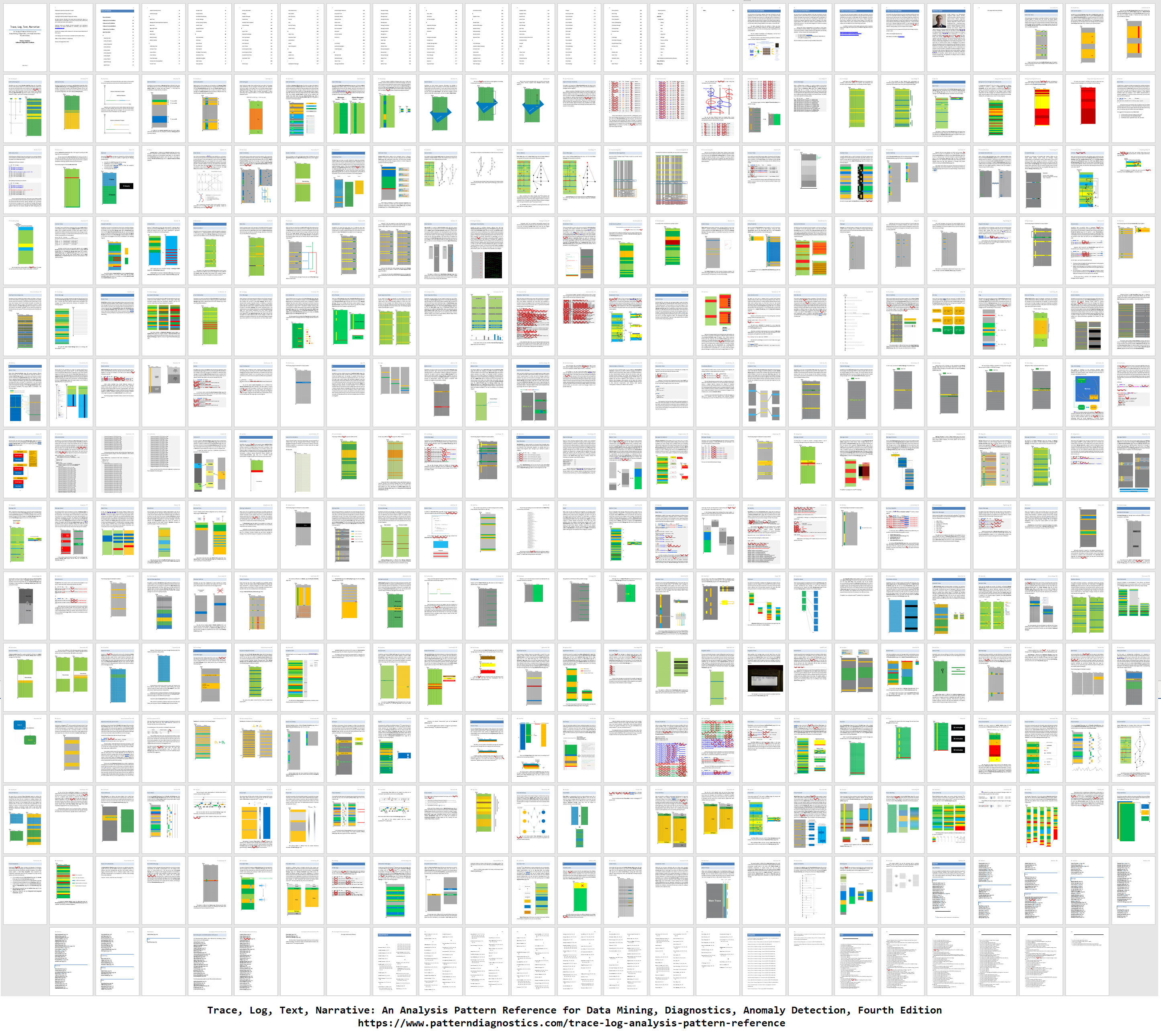 Trace, Log, Text, Narrative: An Analysis Pattern Reference for Data Mining, Diagnostics, Anomaly ...